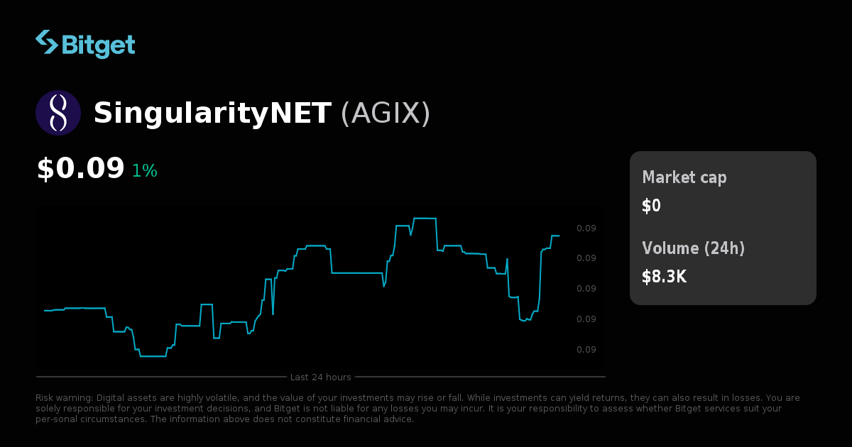 SingularityNET Price USD, AGIX Price Live Charts, Market Cap & News