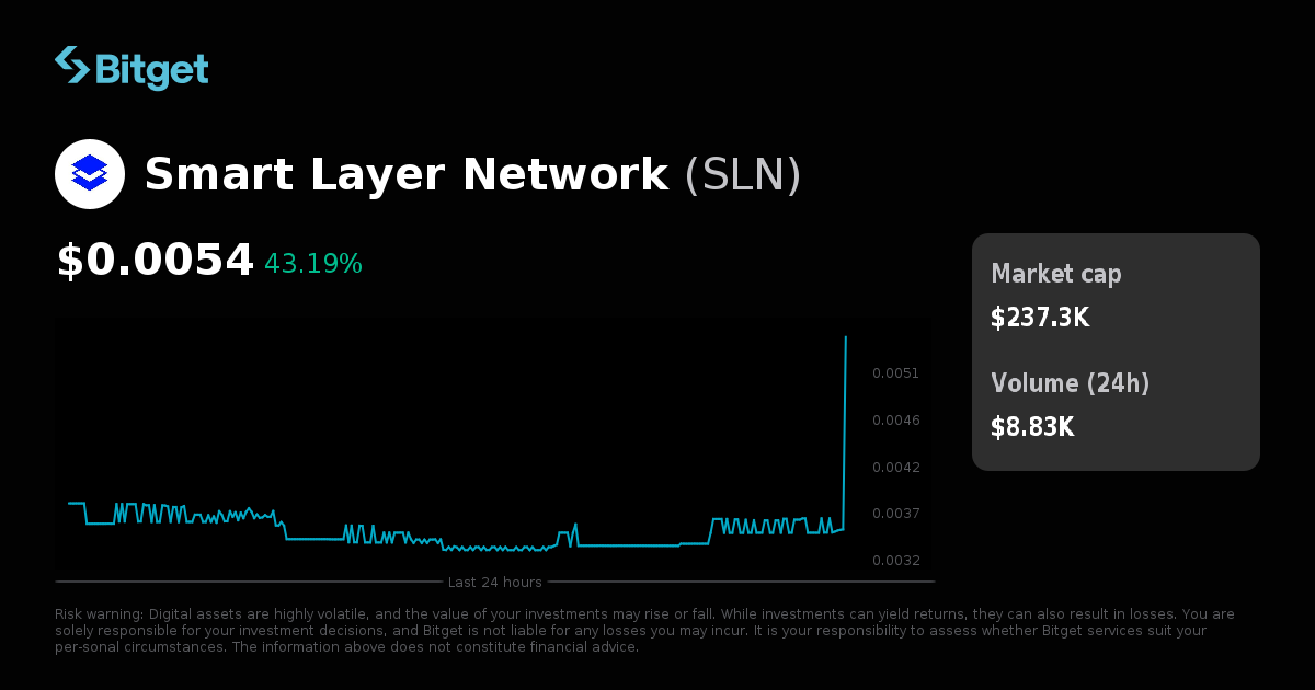 Smart Layer Network Price USD, SLN Price Live Charts, Market Cap & News