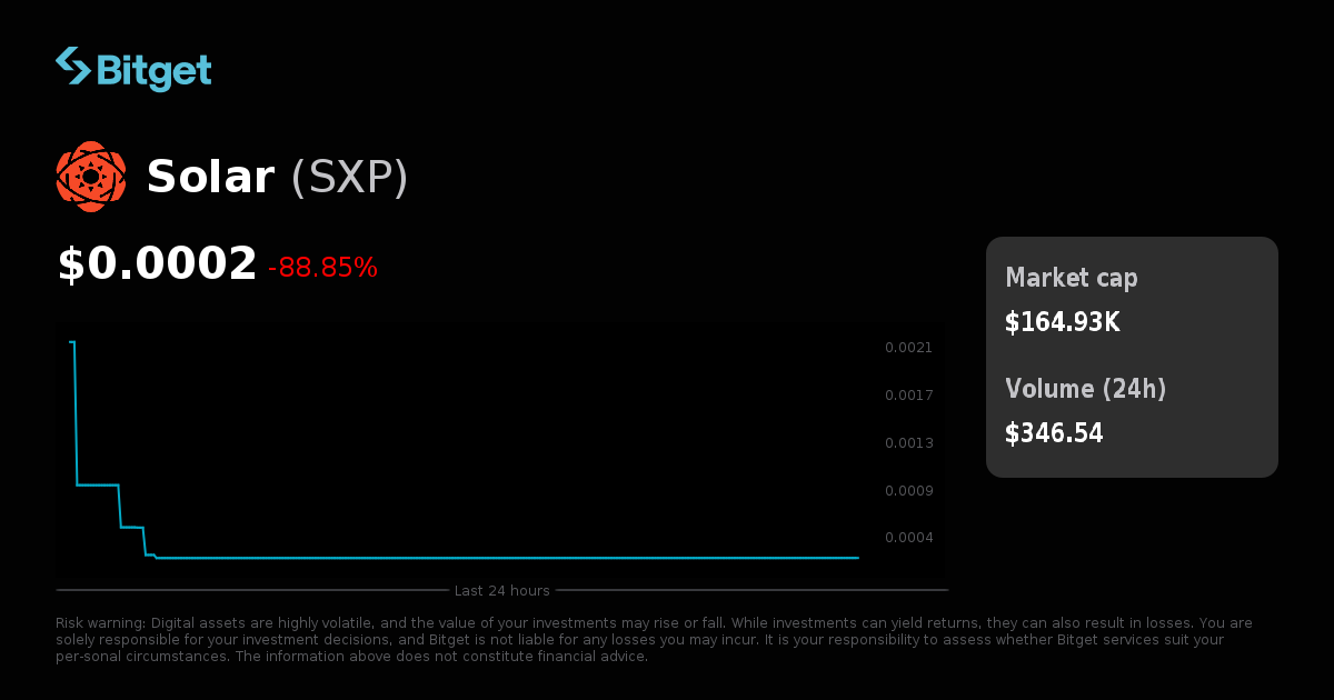 Solar Price USD, SXP Price Live Charts, Market Cap & News
