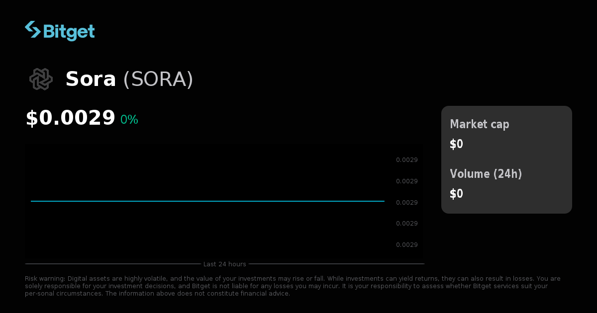 Sora Price USD, SORA Price Live Charts, Market Cap & News