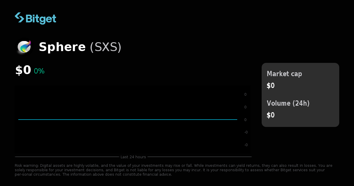 Sphere Price USD, SXS Price Live Charts, Market Cap & News
