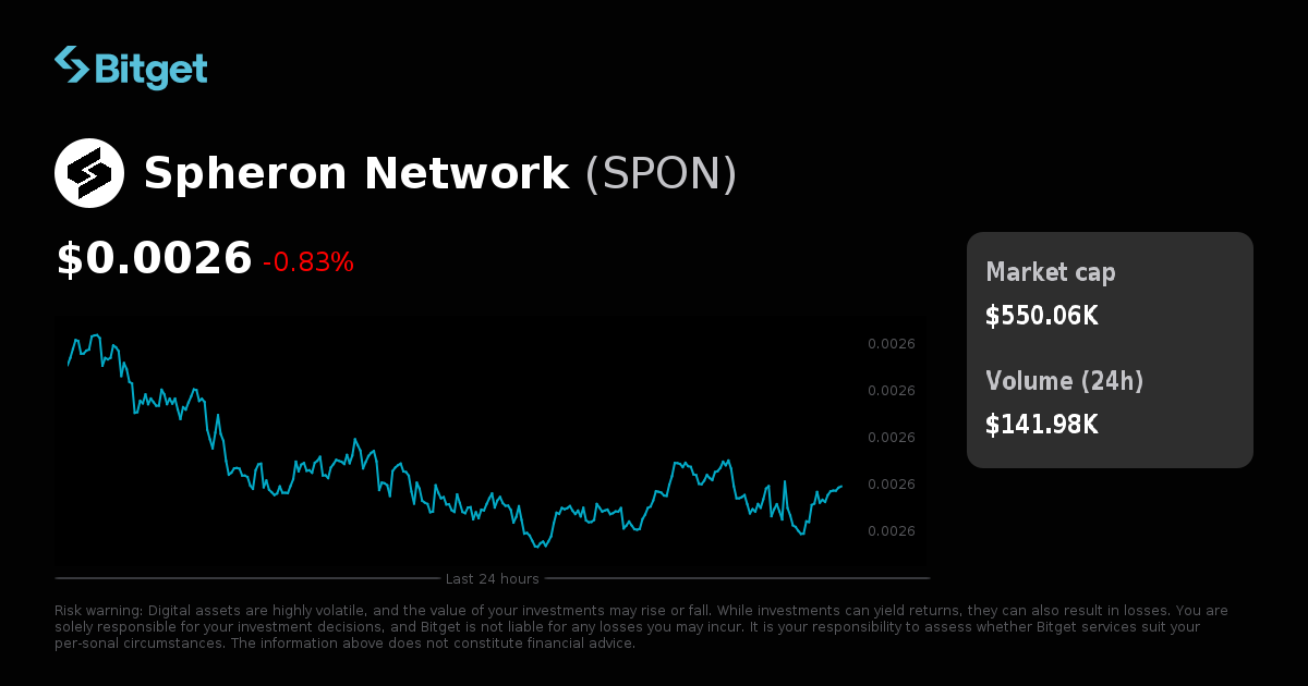 Spheron Network Price USD, SPON Price Live Charts, Market Cap & News