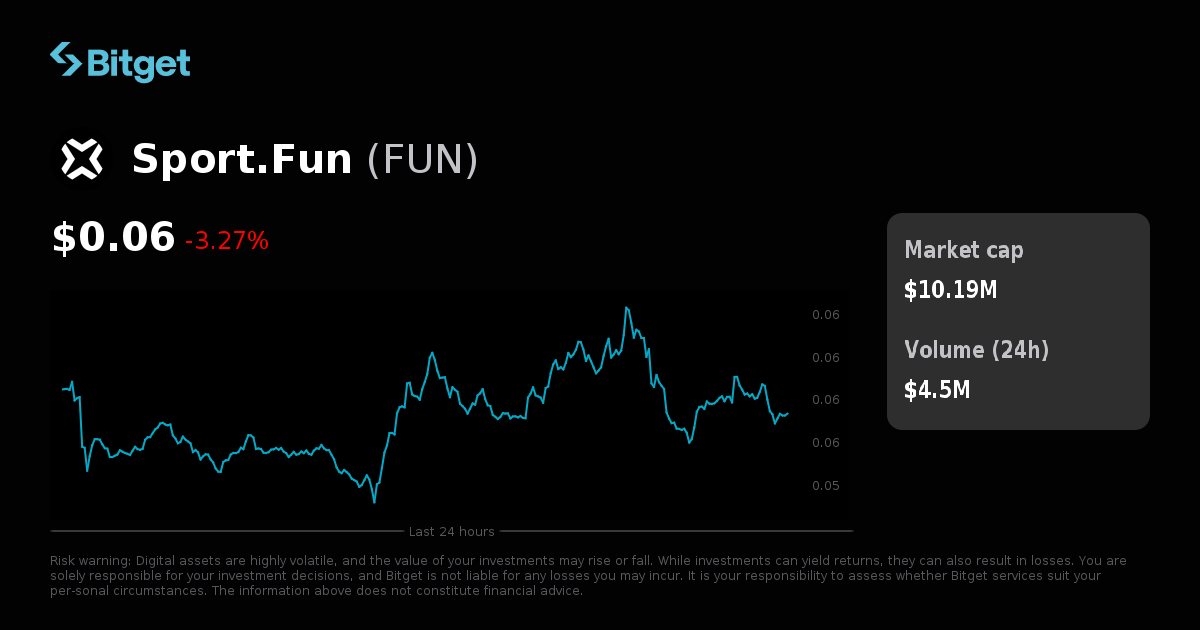 Sport.Fun Price USD, FUN Price Live Charts, Market Cap & News