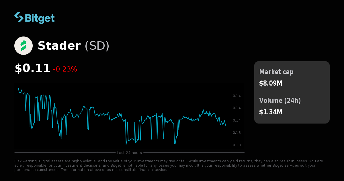 Stader Price USD, SD Price Live Charts, Market Cap & News