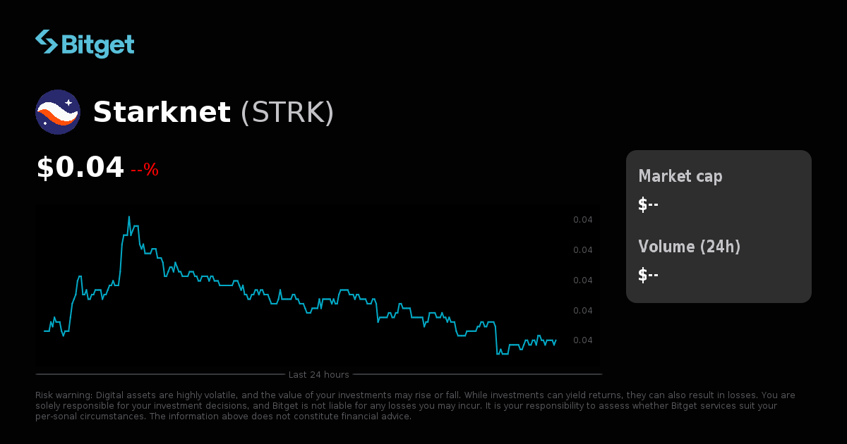 Starknet Price USD, STRK Price Live Charts, Market Cap & News
