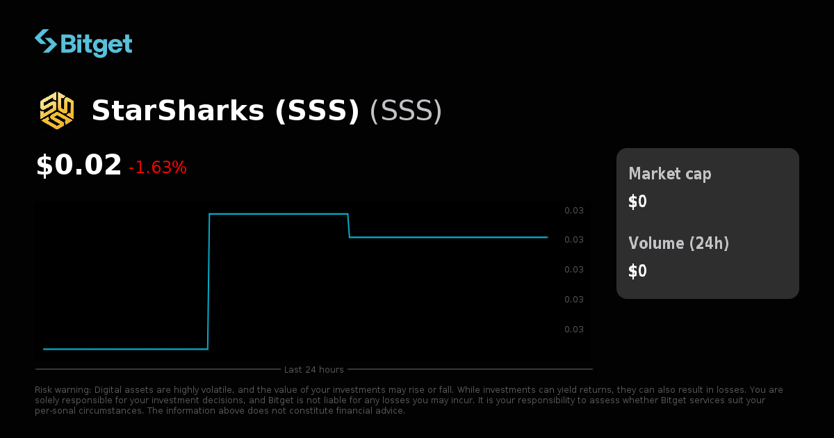 StarSharks (SSS) Price USD, SSS Price Live Charts, Market Cap & News