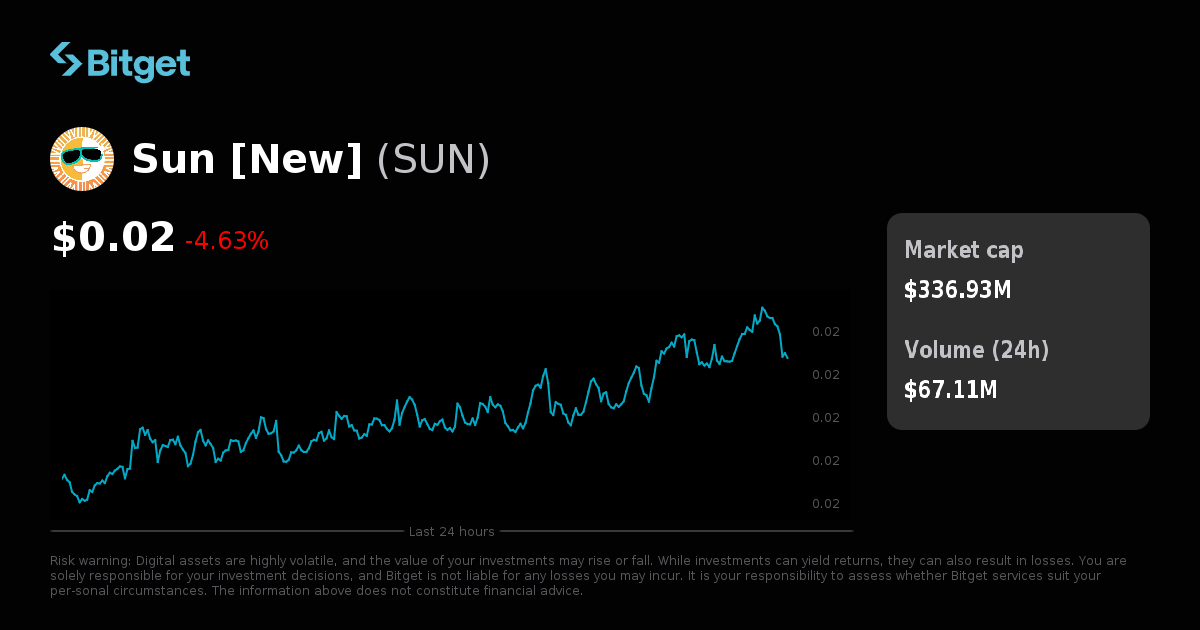 Sun [New] Price USD, SUN Price Live Charts, Market Cap & News