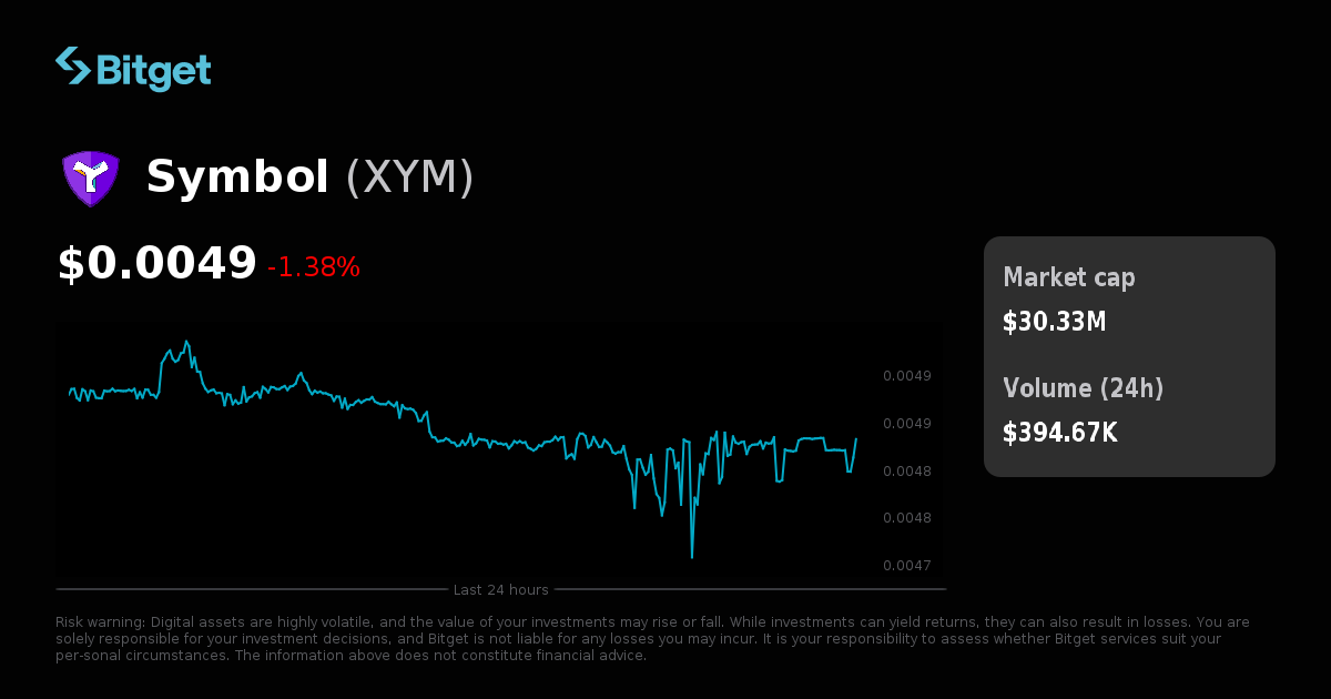 Symbol Price USD, XYM Price Live Charts, Market Cap & News
