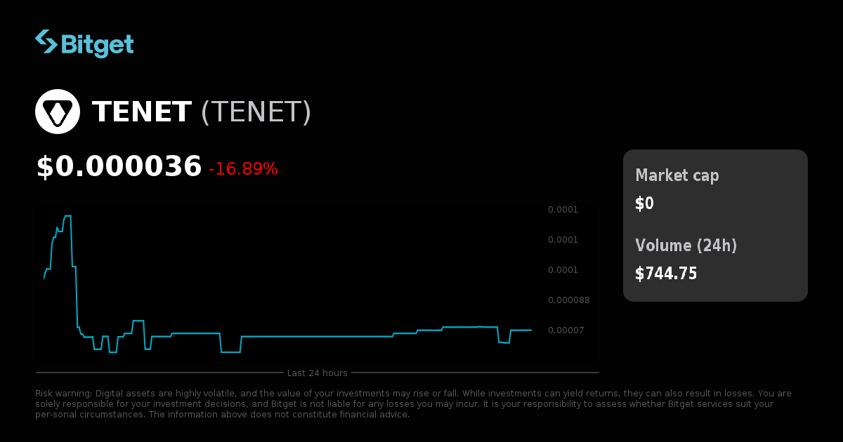 TENET Price USD, TENET Price Live Charts, Market Cap & News
