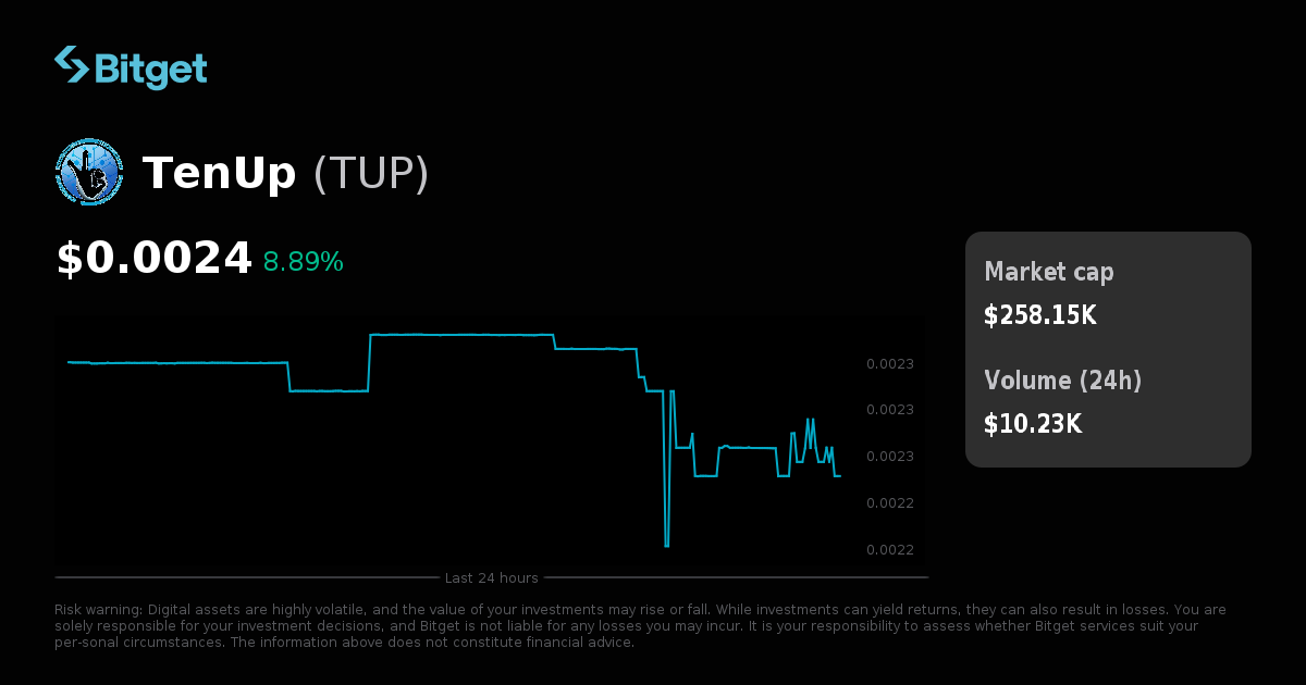 TenUp Price USD, TUP Price Live Charts, Market Cap & News