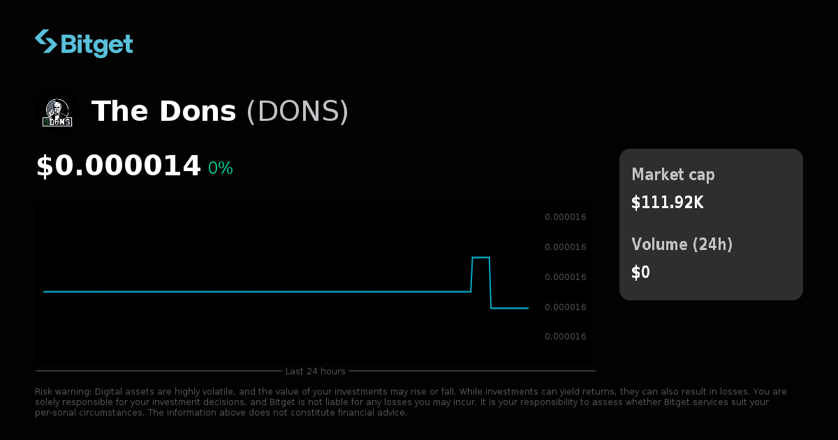 The Dons Price USD, DONS Price Live Charts, Market Cap & News