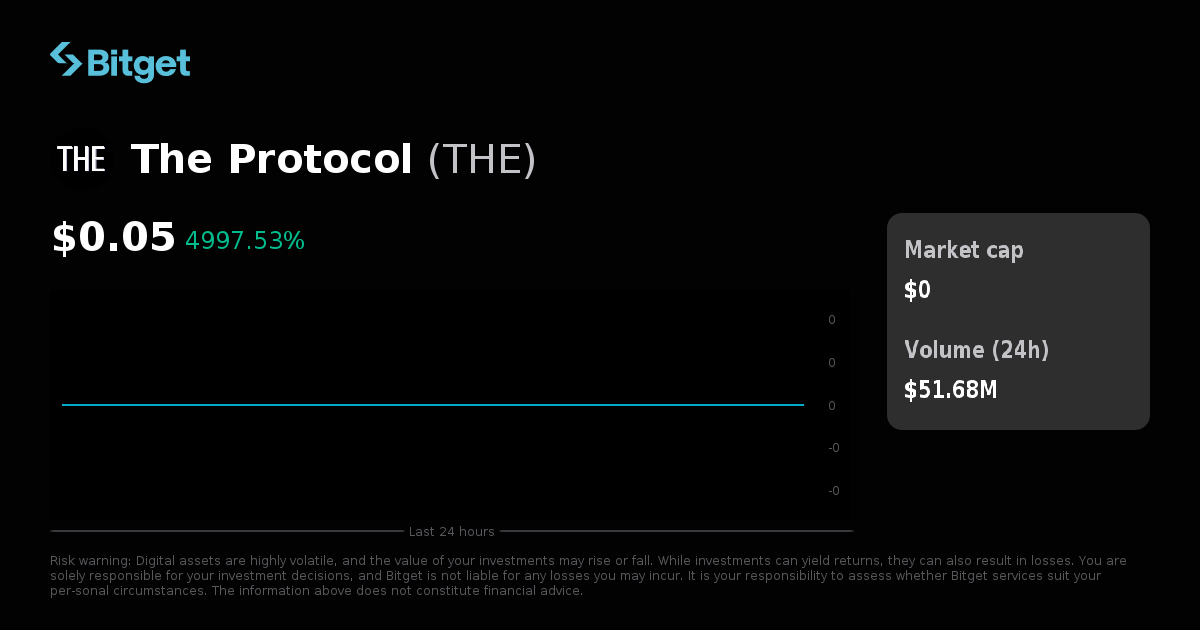 The Protocol Price USD, THE Price Live Charts, Market Cap & News