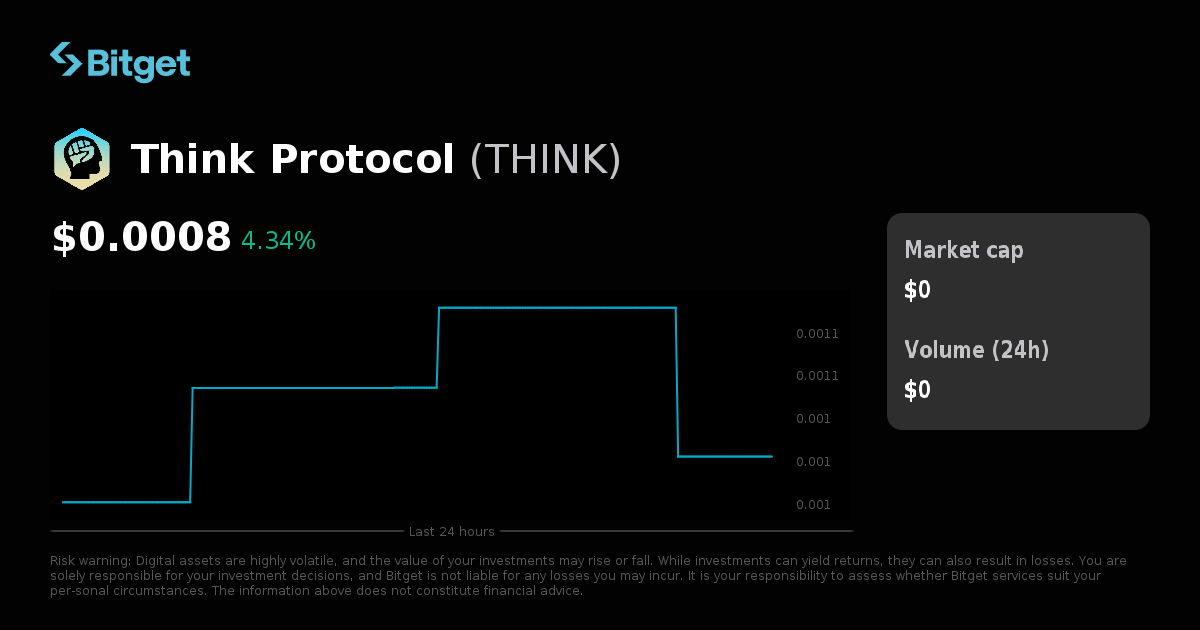 Think Protocol Price USD, THINK Price Live Charts, Market Cap & News