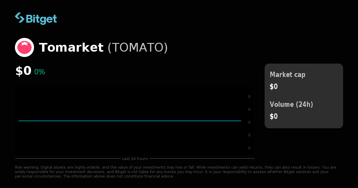 Tomarket Price USD, TOMATO Price Live Charts, Market Cap & News