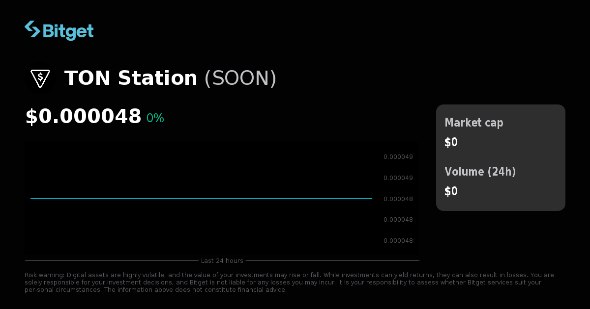 TON Station Price USD, SOON Price Live Charts, Market Cap & News