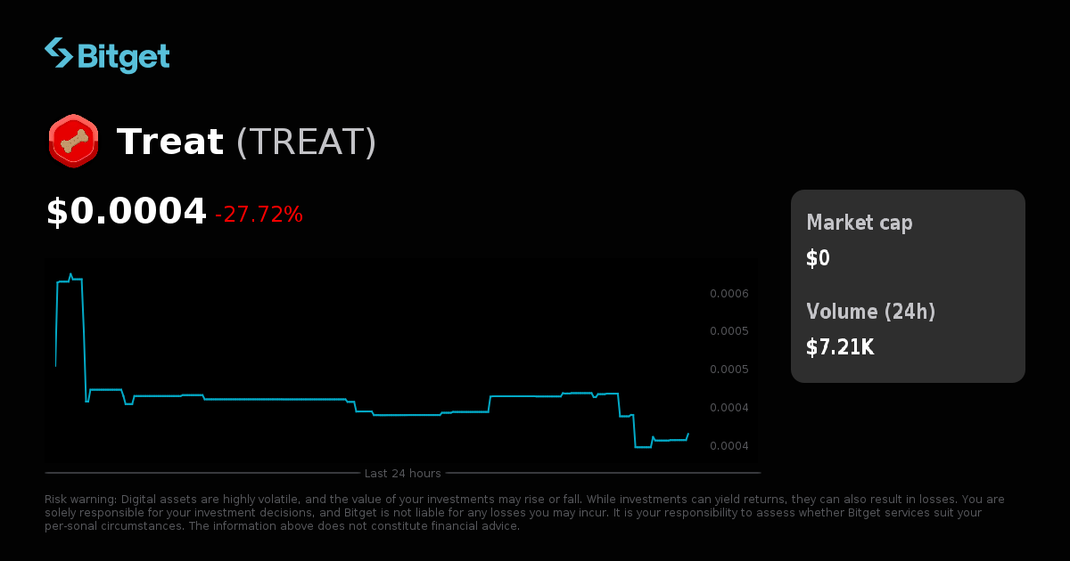 Treat Price USD, TREAT Price Live Charts, Market Cap & News