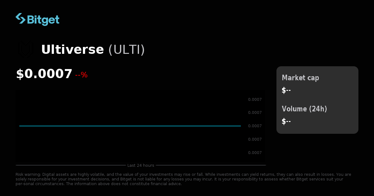 Ultiverse Price USD, ULTI Price Live Charts, Market Cap & News