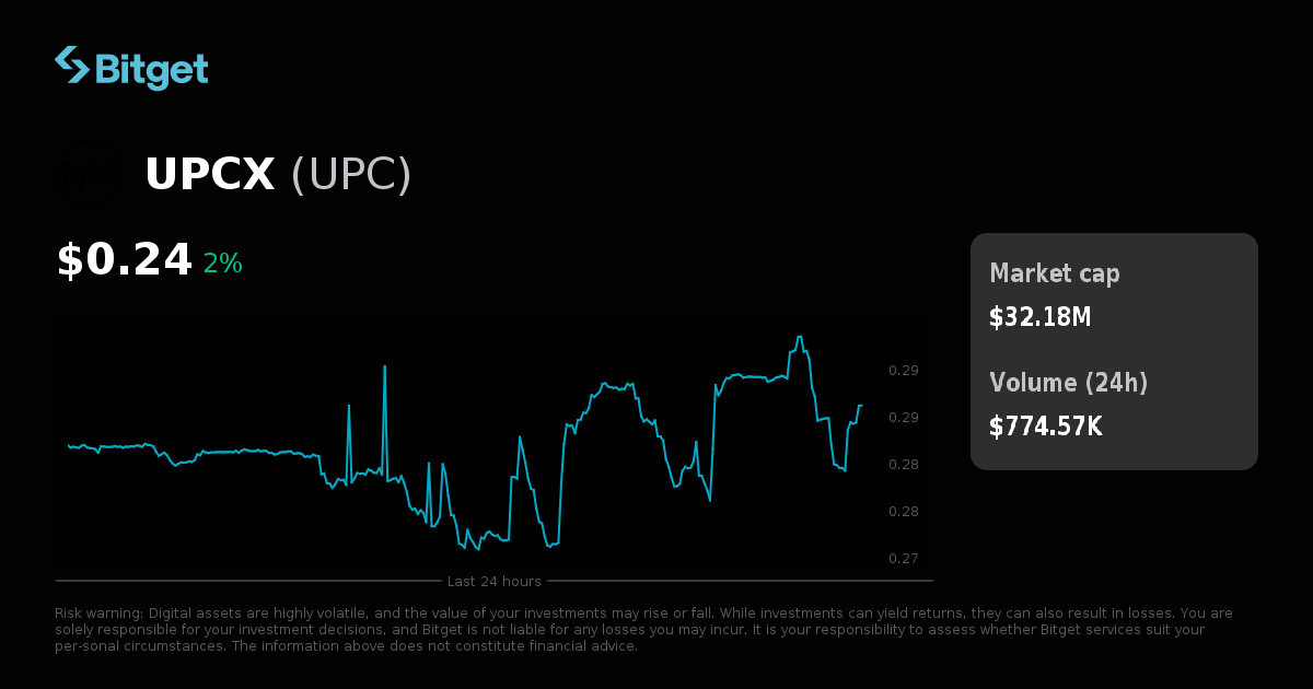 UPCX Price USD, UPC Price Live Charts, Market Cap & News