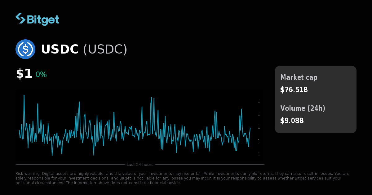 USDC Price USD, USDC Price Live Charts, Market Cap & News