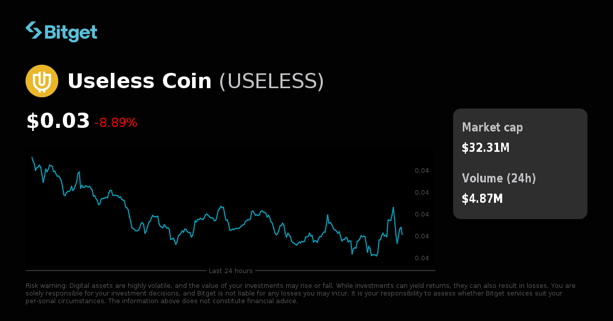 Useless Coin Price USD, USELESS Price Live Charts, Market Cap & News