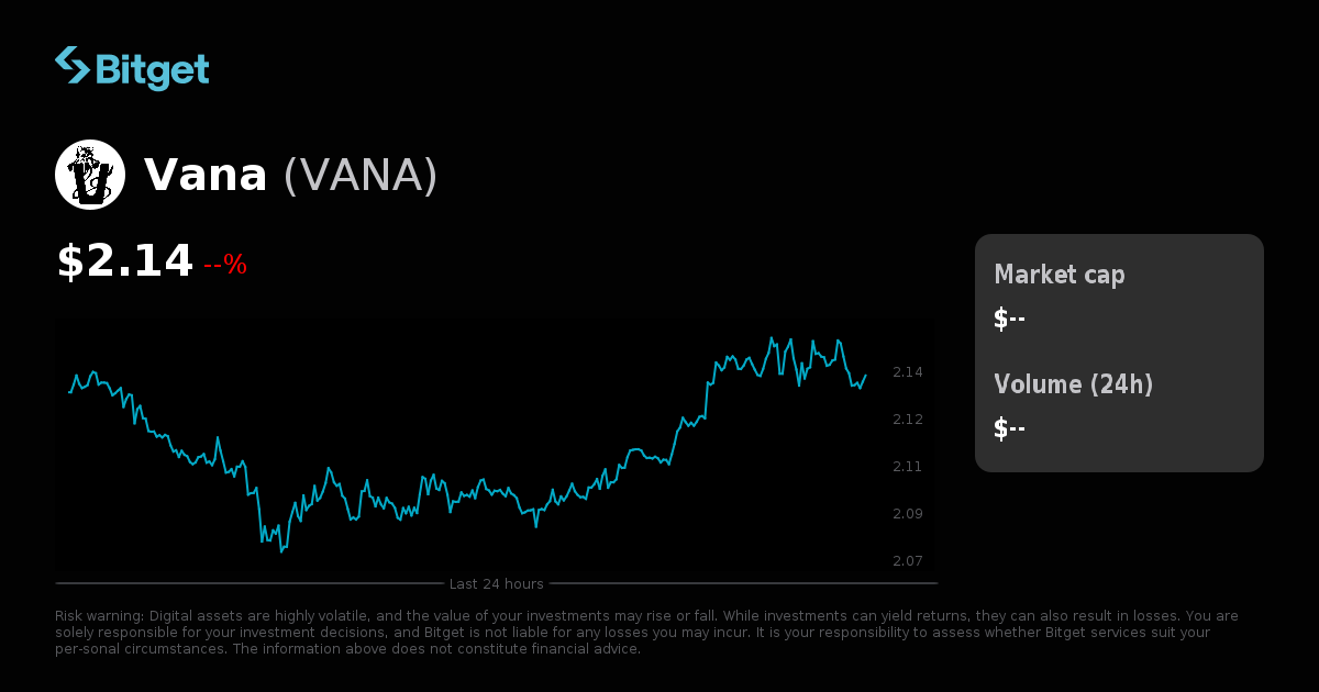 Vana Price USD, VANA Price Live Charts, Market Cap & News