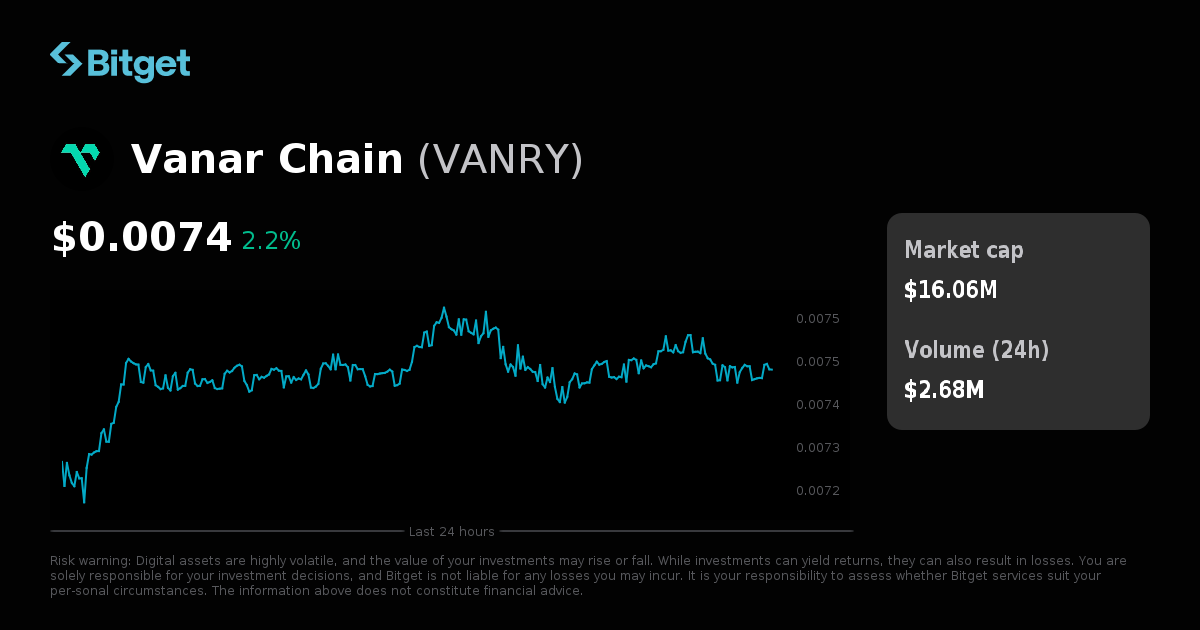 Vanar Chain Price USD, VANRY Price Live Charts, Market Cap & News