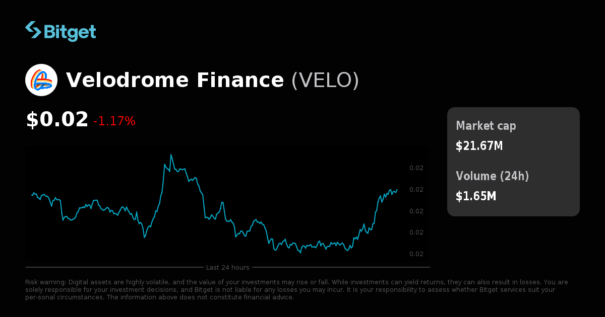 Velodrome Finance Price USD, VELO Price Live Charts, Market Cap & News