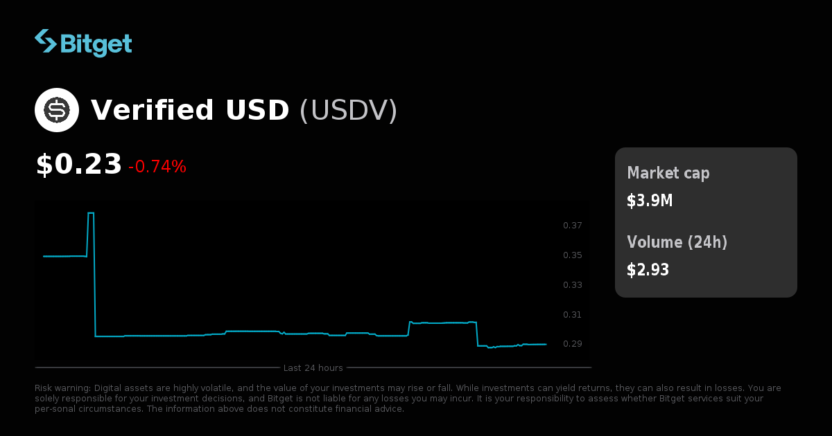 Verified USD Price USD, USDV Price Live Charts, Market Cap & News