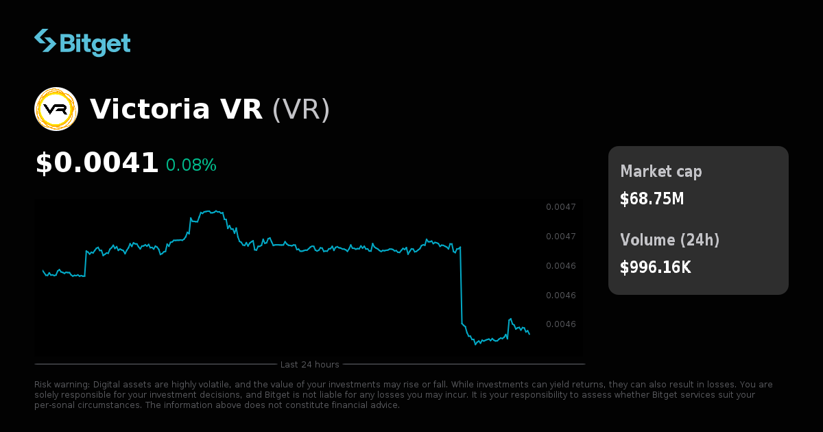 Victoria VR Price USD, VR Price Live Charts, Market Cap & News
