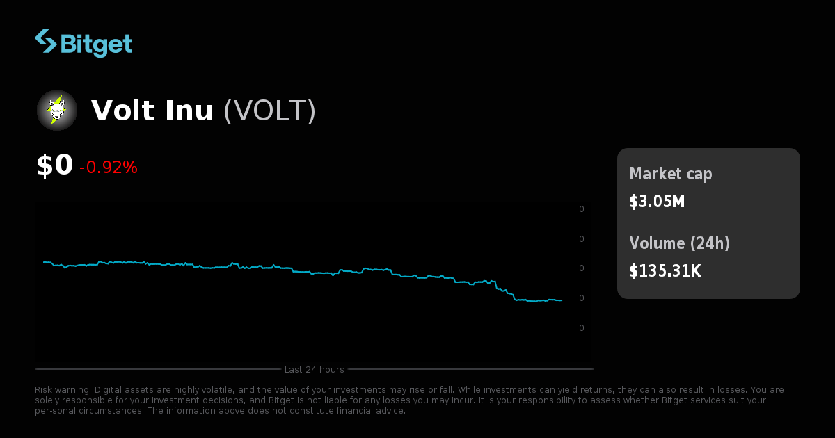 Volt Inu Price USD, VOLT Price Live Charts, Market Cap & News