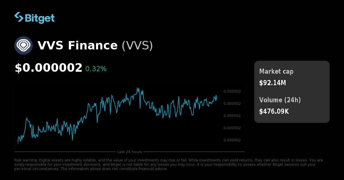 VVS Finance Price USD, VVS Price Live Charts, Market Cap & News