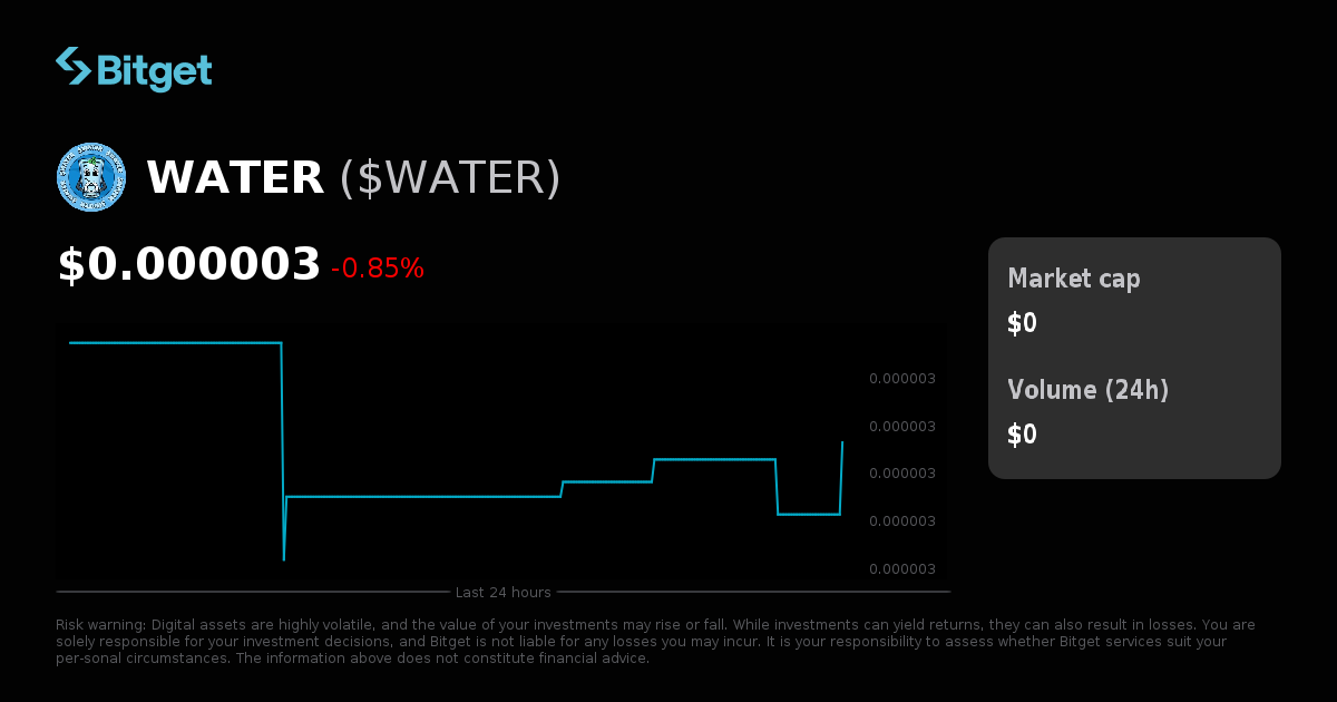 WATER Price USD, $WATER Price Live Charts, Market Cap & News