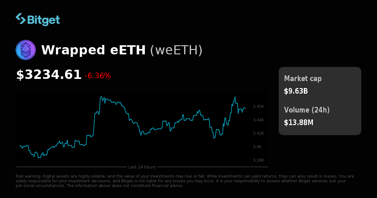 Wrapped eETH Price USD, weETH Price Live Charts, Market Cap & News