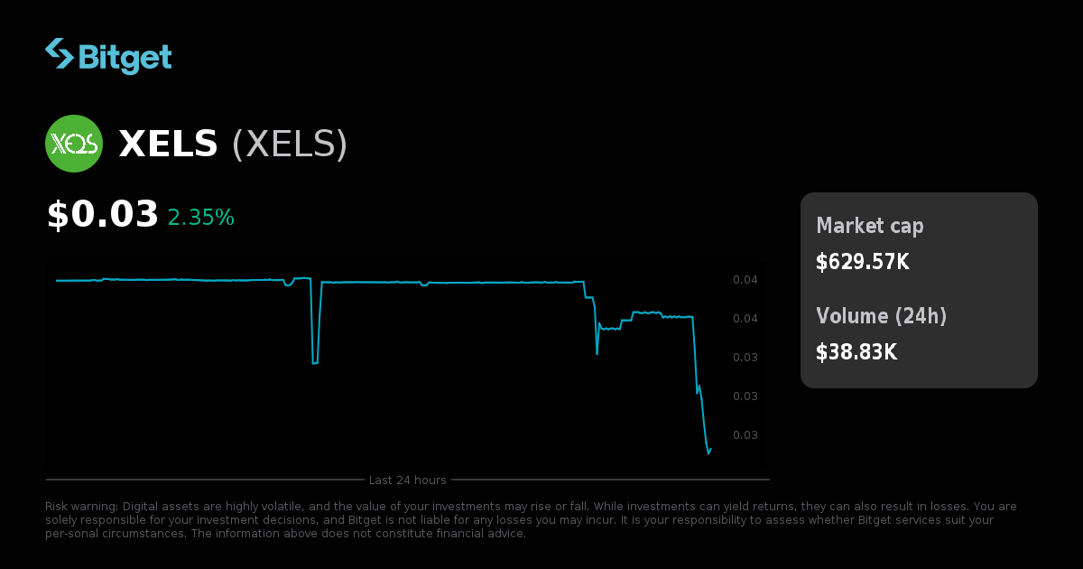 XELS Price USD, XELS Price Live Charts, Market Cap & News