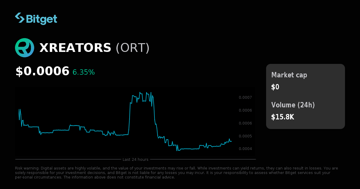 XREATORS Price USD, ORT Price Live Charts, Market Cap & News