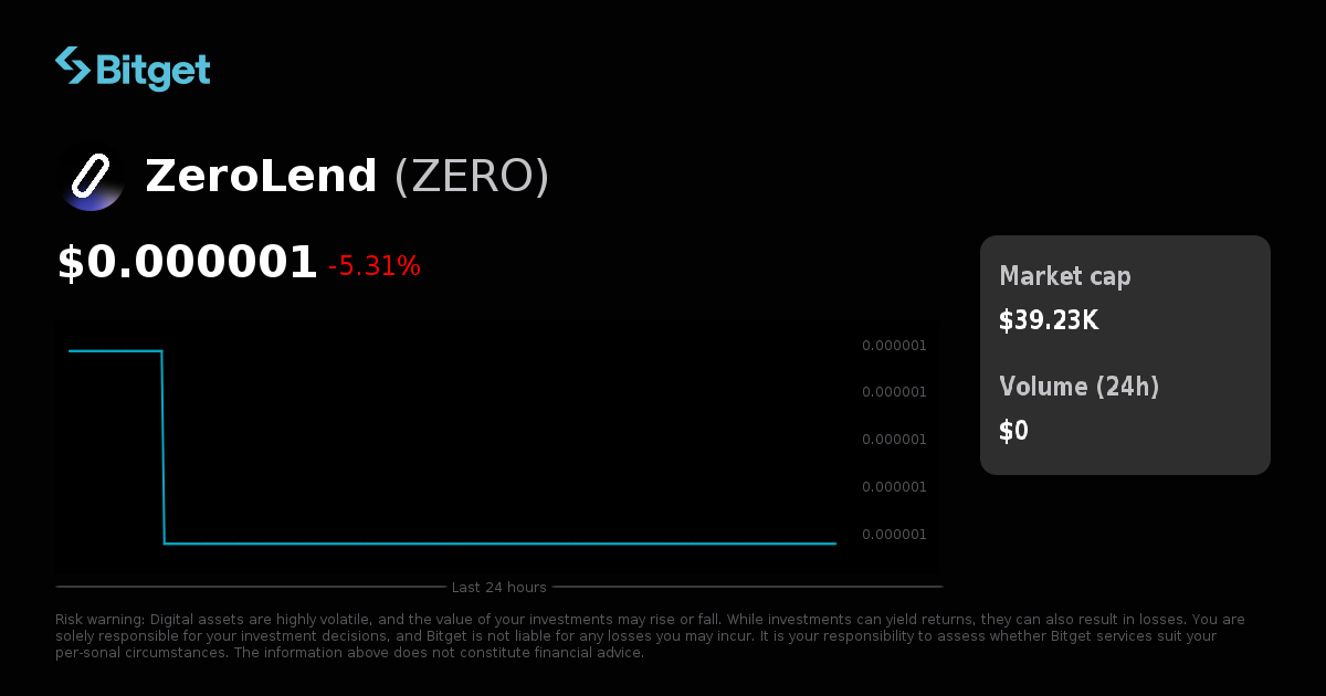ZeroLend Price USD, ZERO Price Live Charts, Market Cap & News