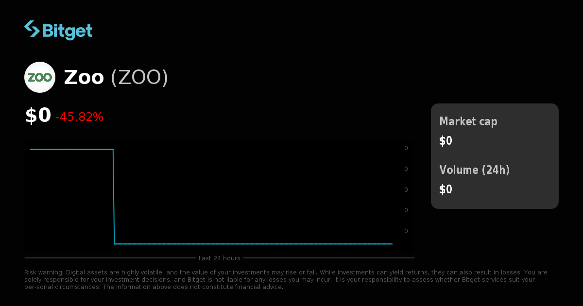 Zoo Price USD, ZOO Price Live Charts, Market Cap & News