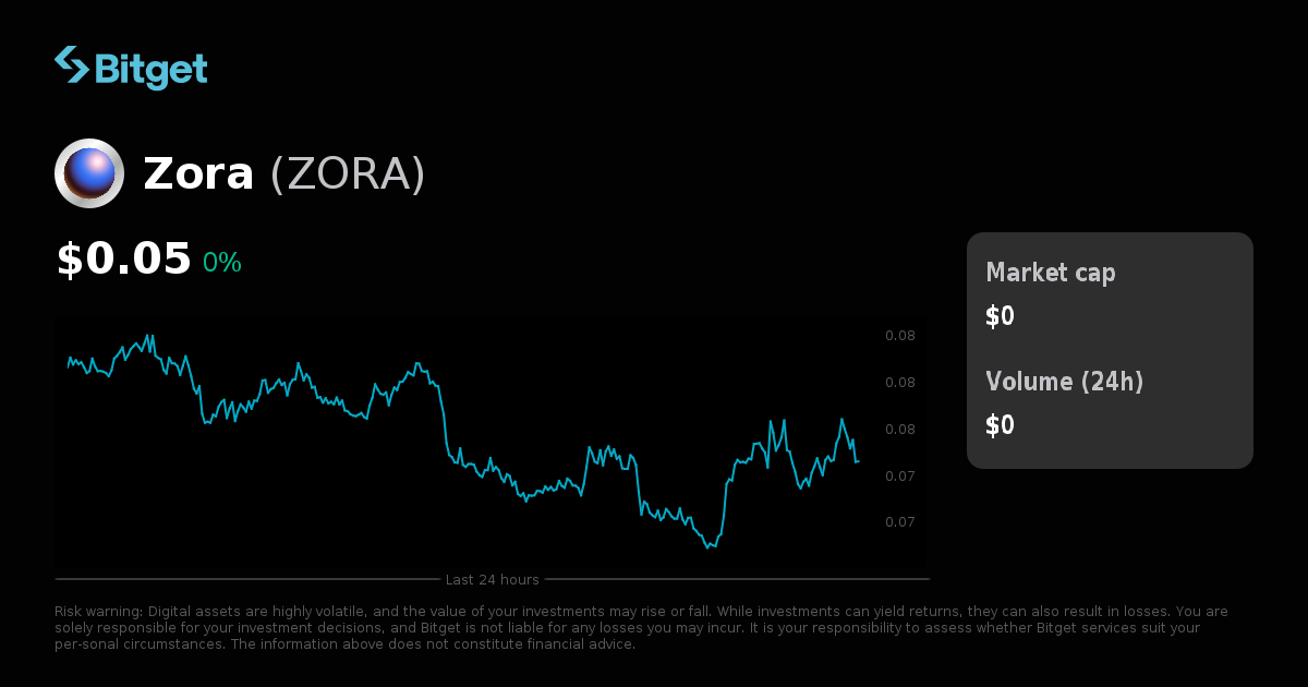 Zora Price USD, ZORA Price Live Charts, Market Cap & News