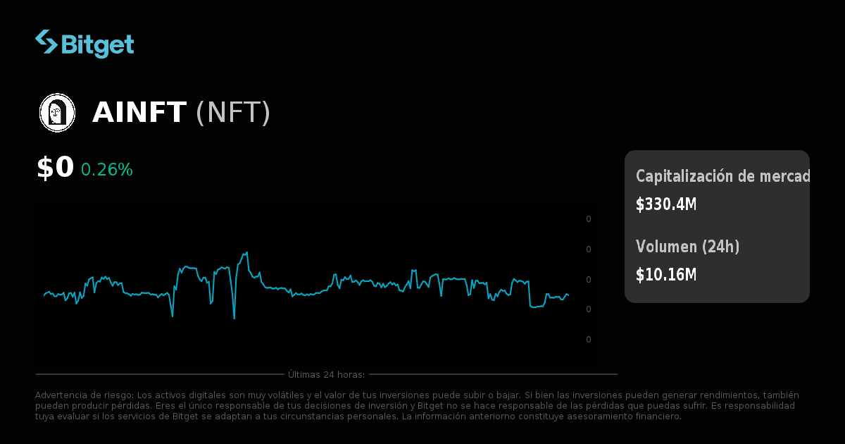 Precio de AINFT en USD, gráficos de precios en tiempo real ...