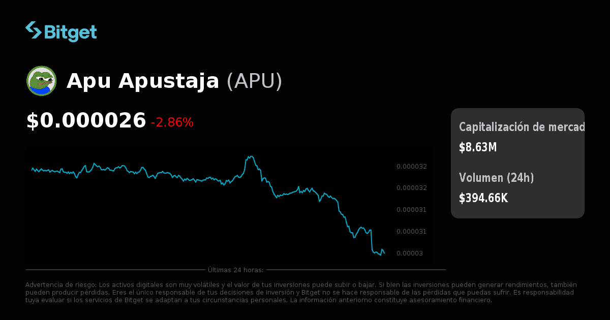 Precio de Apu Apustaja en USD, gráficos de precios en tiempo real ...
