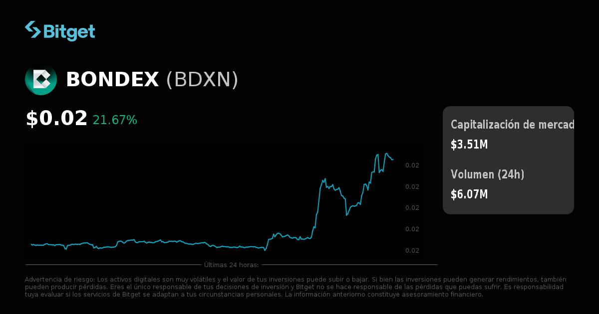 Precio de BONDEX en EUR, gráficos de precios en tiempo real ...