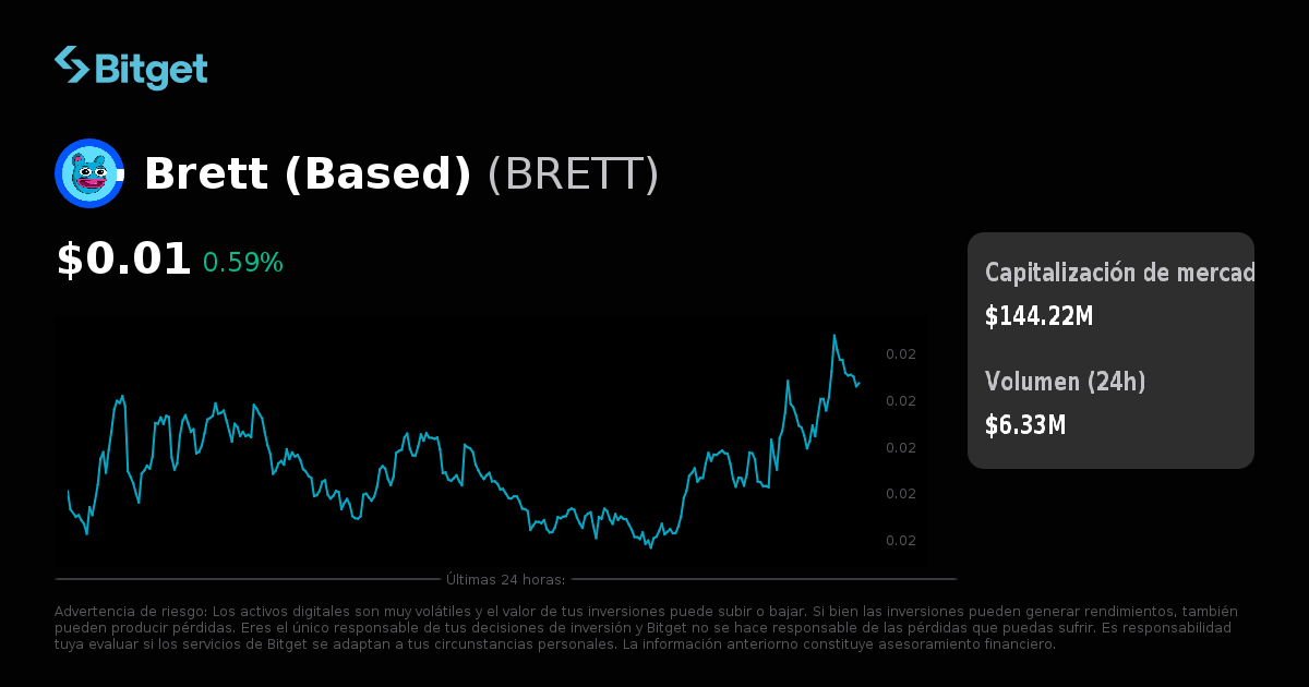 Precio de Brett (Based) en EUR, gráficos de precios en tiempo real ...