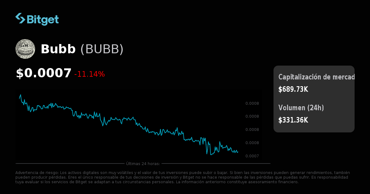 Bubb (BUBB) Precio, gráficos y noticias | Bitget