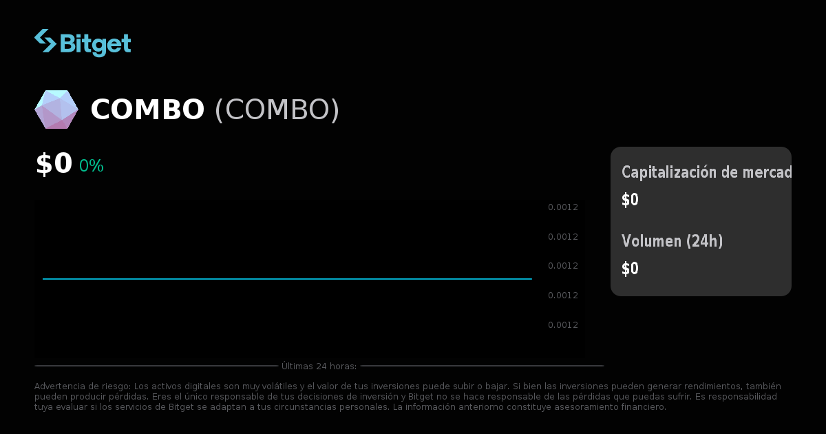 Precio de COMBO en USD, gráficos de precios en tiempo real ...