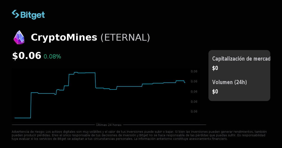 Precio de CryptoMines en EUR, gráficos de precios en tiempo real ...