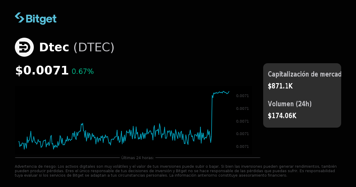 Precio de Dtec en USD, gráficos de precios en tiempo real, capitalización de mercado y noticias ...