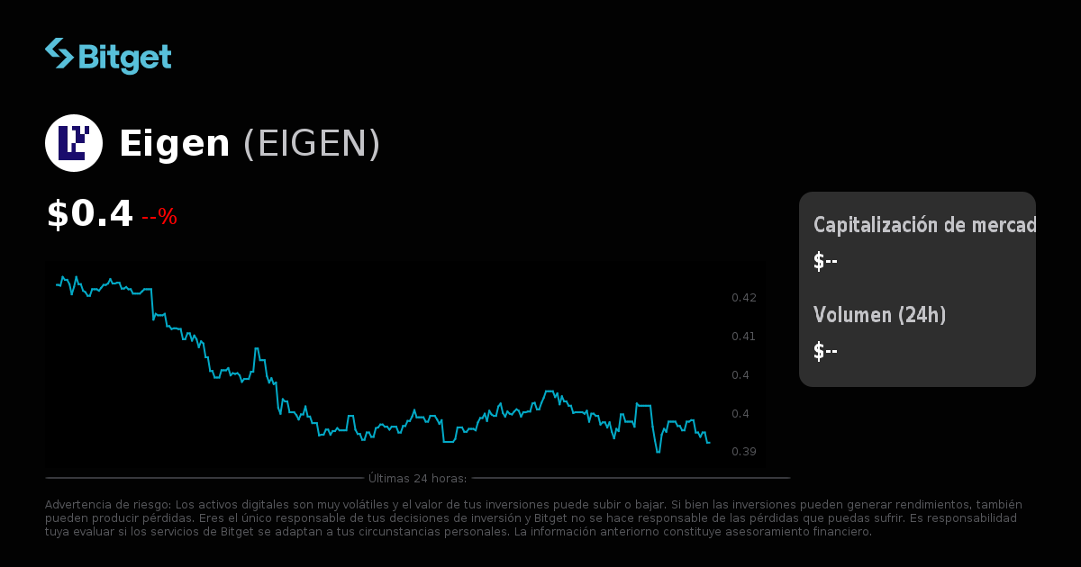 Precio de Eigen en EUR, gráficos de precios en tiempo real ...