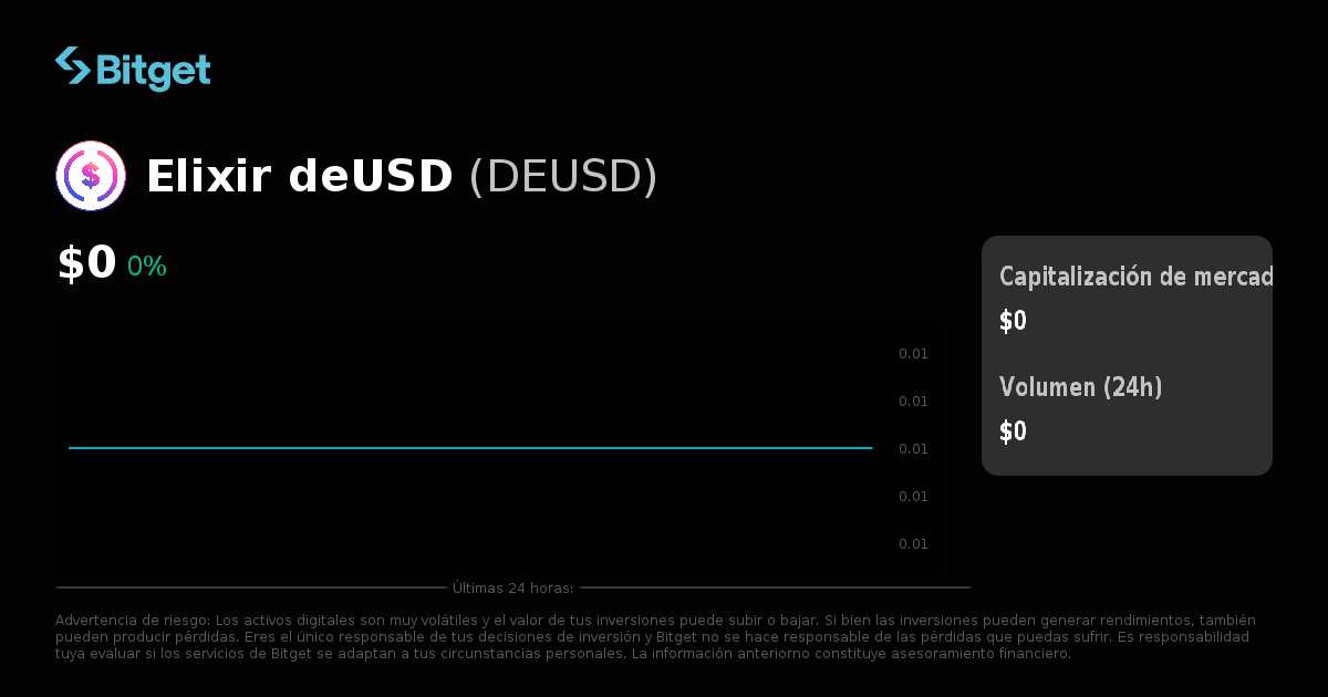 Precio de Elixir deUSD en USD, gráficos de precios en tiempo real, capitalización de mercado y ...