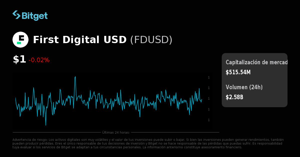 Precio de First Digital USD en EUR, gráficos de precios en tiempo real, capitalización de ...