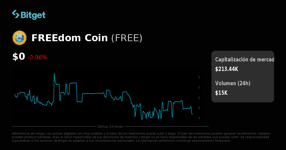 Precio de FREEdom Coin en EUR, gráficos de precios en tiempo real, capitalización de mercado y ...